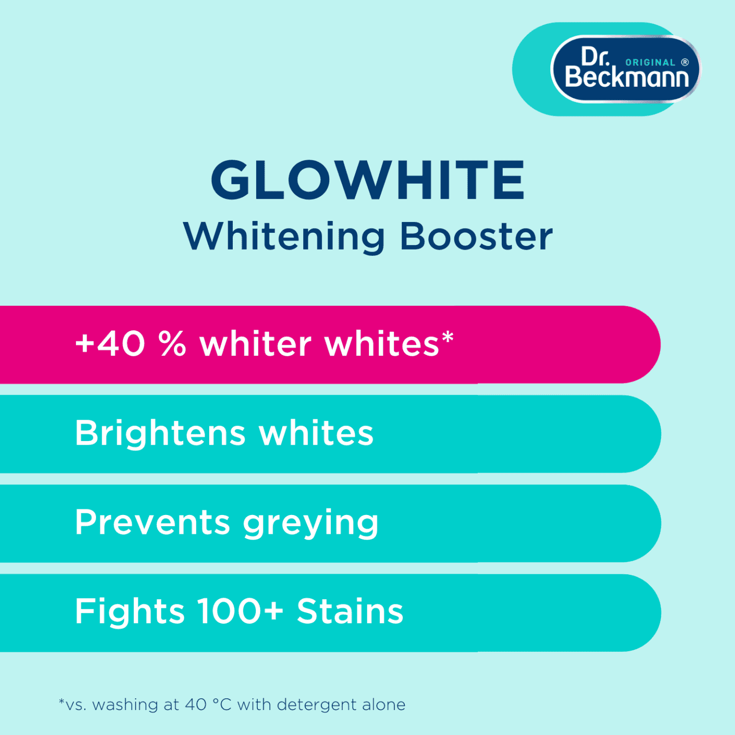 Glowhite Whitening Booster - Dr. Beckmann